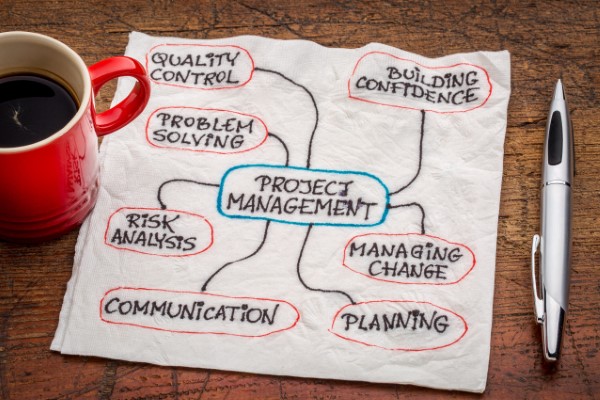 Project Management Essentials | Online Courses | Online Academies